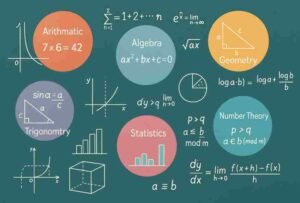 What Are the Different Branches of Mathematics?