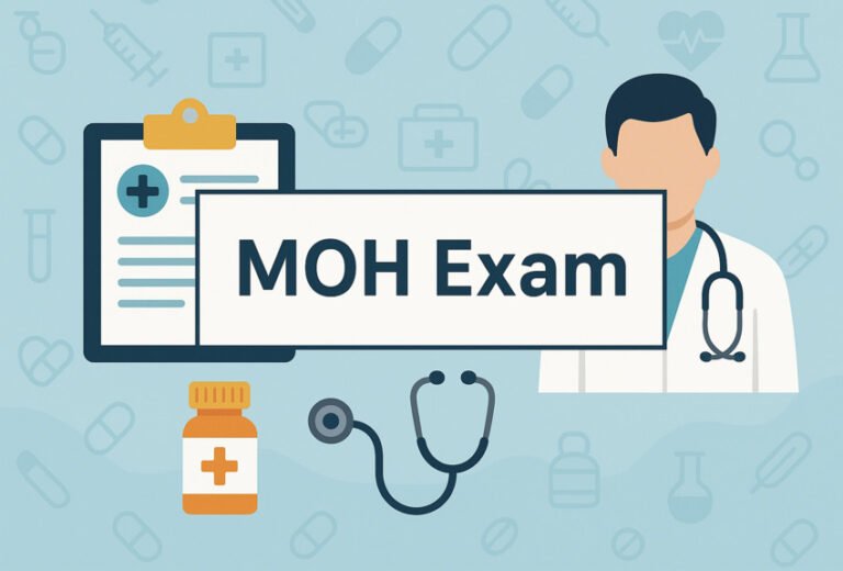 MOH Exam UAE: Eligibility, Syllabus, Fees & Registration Guide